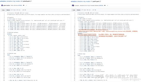 yolov11相对yolov8做了哪些改进？ 知乎