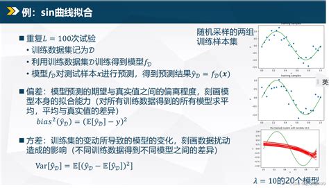 模式识别复习—统计学习理论 Csdn博客