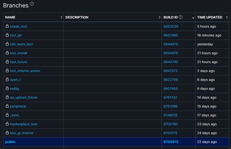 Su10 Beta General Discussion Microsoft Flight Simulator Forums