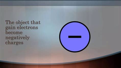 Intro To Electric Fields Ppt