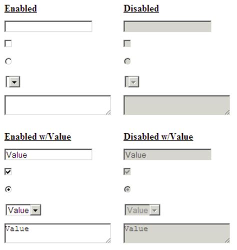 Styling Disabled Form Fields
