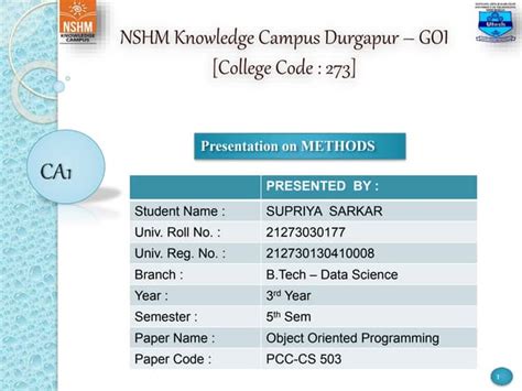 Functions In Java Ppt Safi Pptx