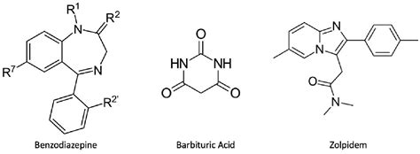 Sedatives And Hypnotics Clinical Tree