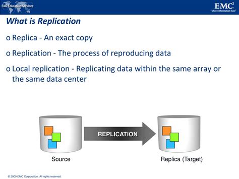Ppt Local Replication Powerpoint Presentation Free Download Id3331749