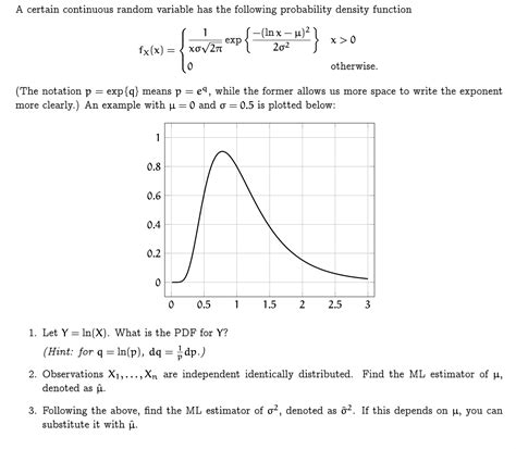 Solved A Certain Continuous Random Variable Has The