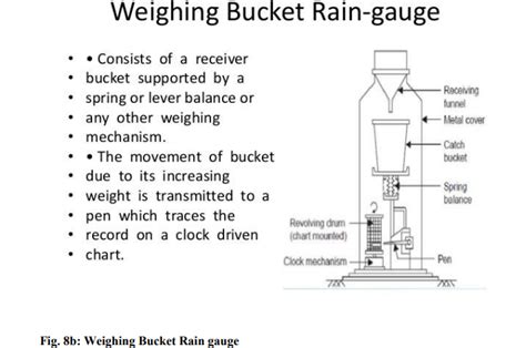 Water Measurement Techniques I Water Resources And Management