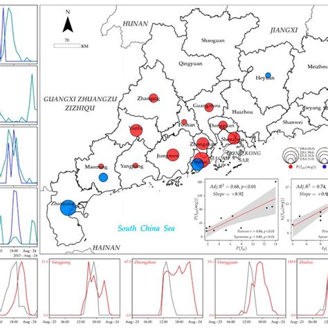 Spatiotemporal Variations In Wind Speed A And Rainfall B