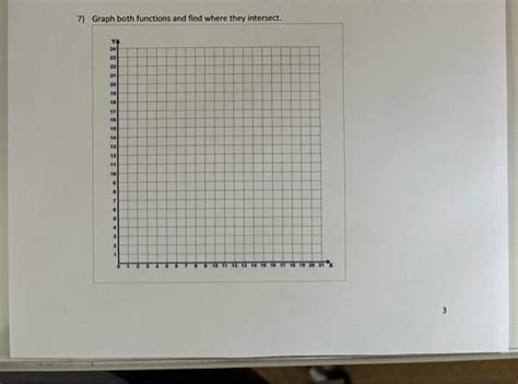 Solved 7 Graph Both Functions And Find Where They