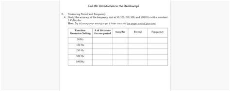 Solved Lab 02 Introduction To The Oscilloscope II Chegg Com