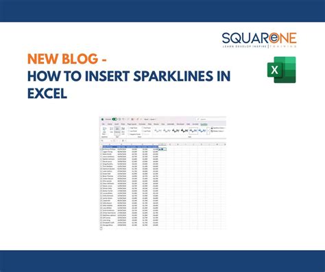 Sparklines Are Tiny Charts That Are Squareone Training Facebook