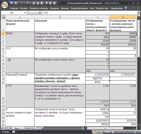 Пользовательский ЧИСЛОвой формат в Excel через Формат ячеек Примеры и описание