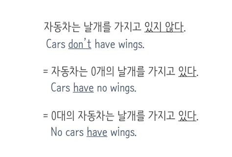 영어 문법 한번 차근차근 설명해보겠습니다52강한정사 네이버 블로그