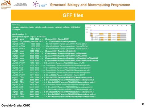 ppt distributed annotation system das part ii powerpoint