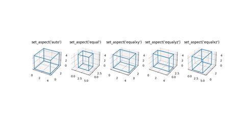 What S New In Matplotlib Feb Matplotlib Documentation