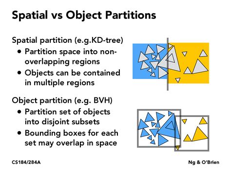 cs184 284a lecture 9 ray tracing and acceleration structures