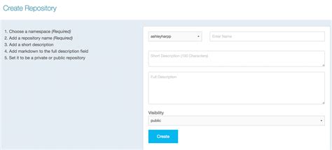 Using DeployBot With Docker Getting Started Guide