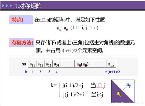 数据结构（c语言版） 第 四 章 串、数组和广义表 知识梳理 作业习题详解loc 55 Csdn博客
