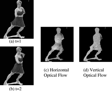 Figure 44 From Image Based Spatio Temporal Modeling And View
