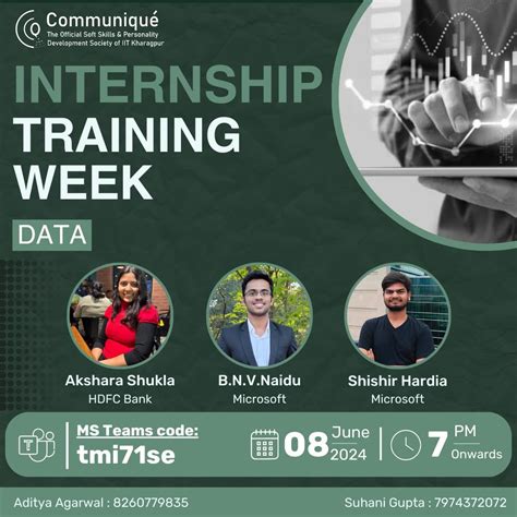 Atharva Deshmukh On Linkedin Data