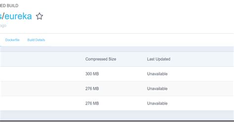 Docker Error Error Response From Daemon Manifest For Latest Not Found
