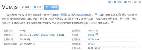 Vue3 1 认识 Vue And Helloworld 的实现vue3 Helloworld Csdn博客