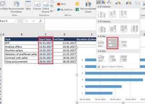 Excel Gantt Chart Tutorial Analyst Cave