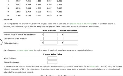 solved net present value method internal rate of return