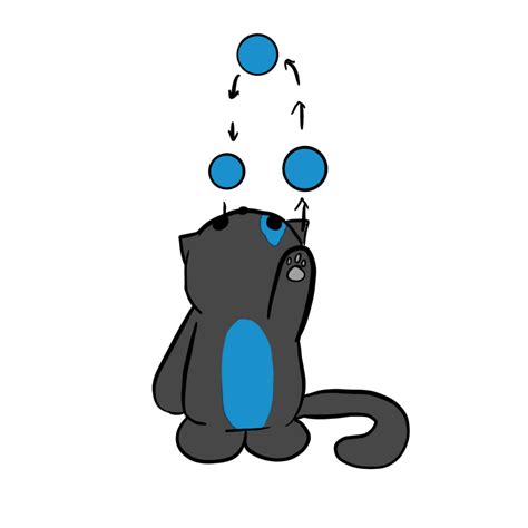 One Dimensional Motion