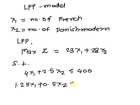 Solved Linear Programming Winkler Furniture Manufactures Two
