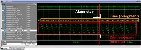 Verilog Sim