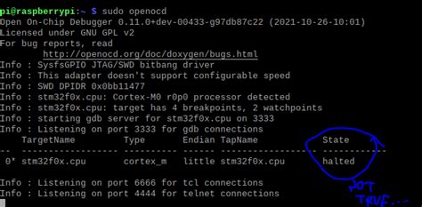 Solved Openocd Not Halting My Chip Srst Not Working