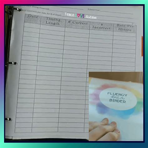 Fluency Station In Your Special Education Classroom Teach Love Autism