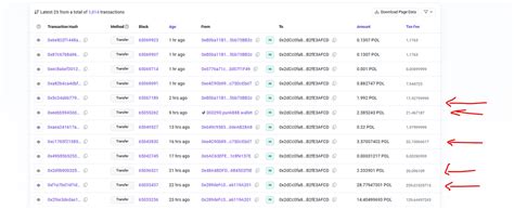 Miner Hacks Through The Gas In The Polygon Network Security Openzeppelin Forum