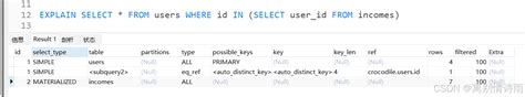 mysql 的查询分析器 explain 的8大详解 2024年11月27日全网最新 小白易懂 mysql 查询分析器 csdn博客