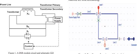 figure 1 from application of distributed series reactors in voltage