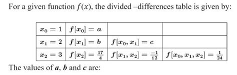 solved numerical methods thank ufor a given function f x