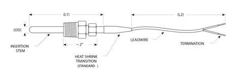 RTD Temperature Sensors Metalogic Sensors