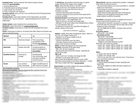 gea1000 cheatsheet gea100 quantitative reasoning with data nus