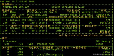 Pytorch深度学习前查看显卡，用nvidia Smi和nvidia Smi查看 Q查看电脑和服务器里的gpu参数情况以及一些英文参数指的
