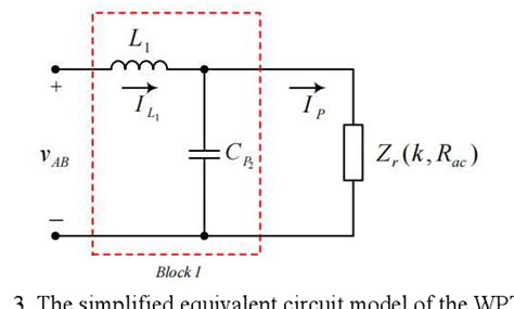 Figure 3 From Design Of A Double Sided Lcc Wireless Power Transfer