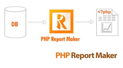 PHP 資料庫 生成動態PHP Web報告PHP Report Maker v 正式版評鑑 數新網路賺錢網絡行銷技術密訓基地