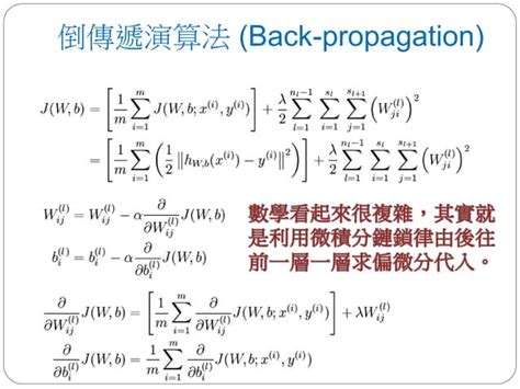 Convolutional Neural Networks Cnn — 卷積神經網路的前世今生 Pptx