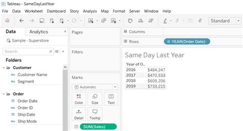 Same Day Last Year Sdly Analysis In Tableau Newcomp Analytics