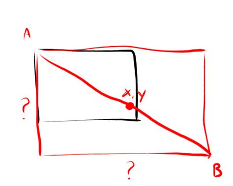 Javascript Image Resize Corners Midtros