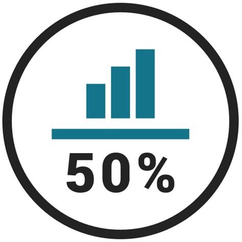 Best Practice Netsuite Work In Progress For Distribution Organizations
