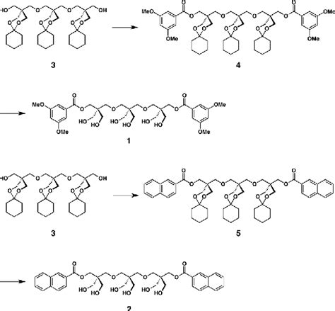 Figure 1 From Development Of Self Assembling Alternating Amphiphilic Compounds Semantic Scholar