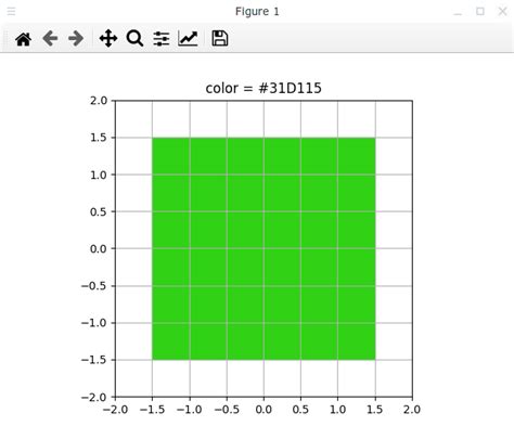 Способы задания цвета в Matplotlib
