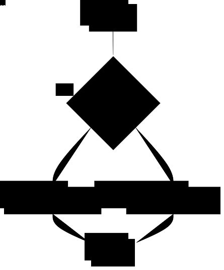How To Create A File In Linux From Terminal Window Command Line Guide Codelucky
