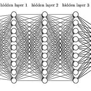 A Hardware Block Diagram For The DDC Structure Download Scientific Diagram