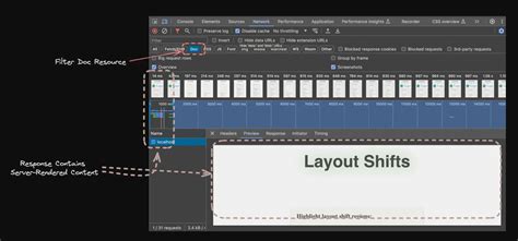 Shifting Content Causes In Ssr Vs Spa Rendering